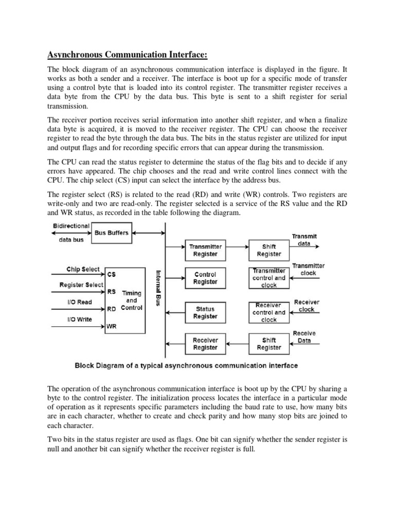 Input-Output Organization | PDF | Input/Output | Central Processing Unit