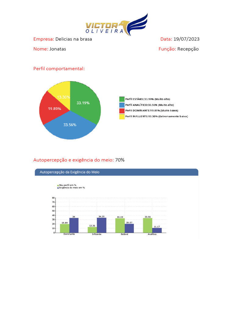 Resumo - Jonatas. | PDF