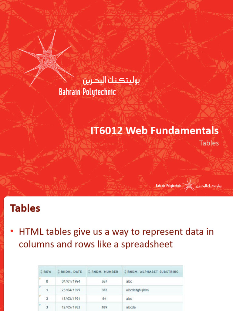 Unit 1 - HTML - Tables | PDF