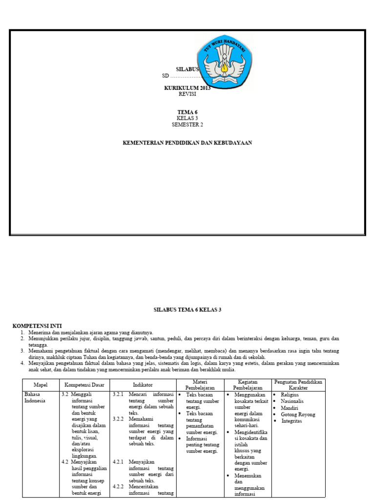 Silabus Kelas 3 Tema 6 | PDF
