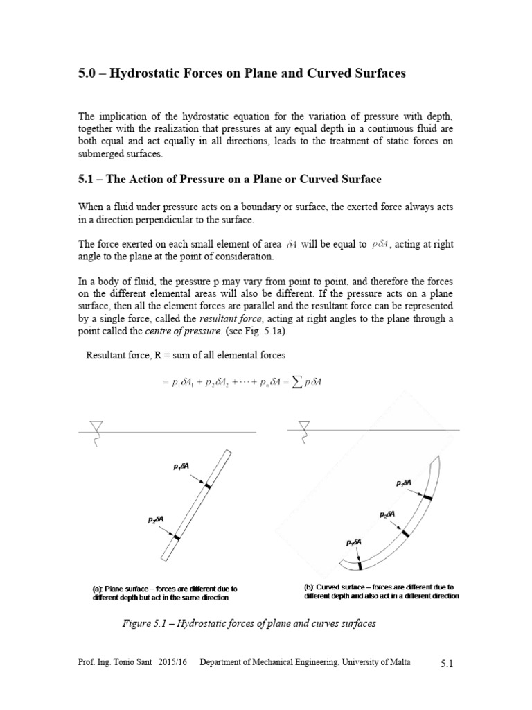5.0 - Hydrostatic Forces On Plane and Curved Surfaces | PDF