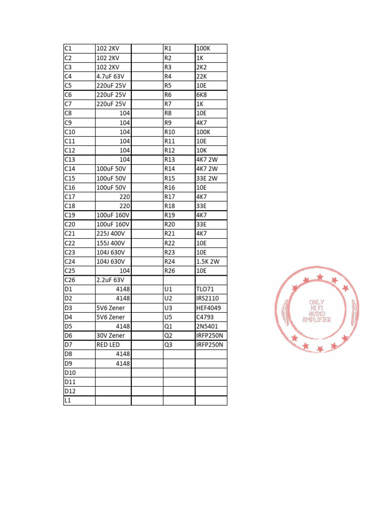 Class D 900W Comp List | PDF
