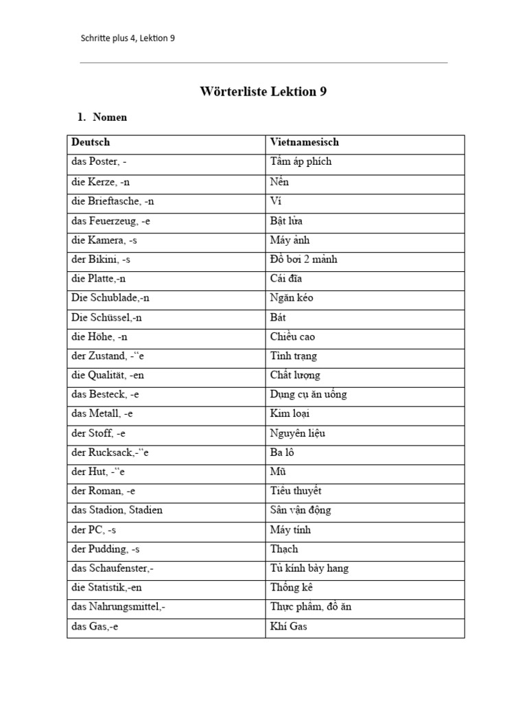 Schritte PN 4, Lektion 9, Wörterliste | PDF