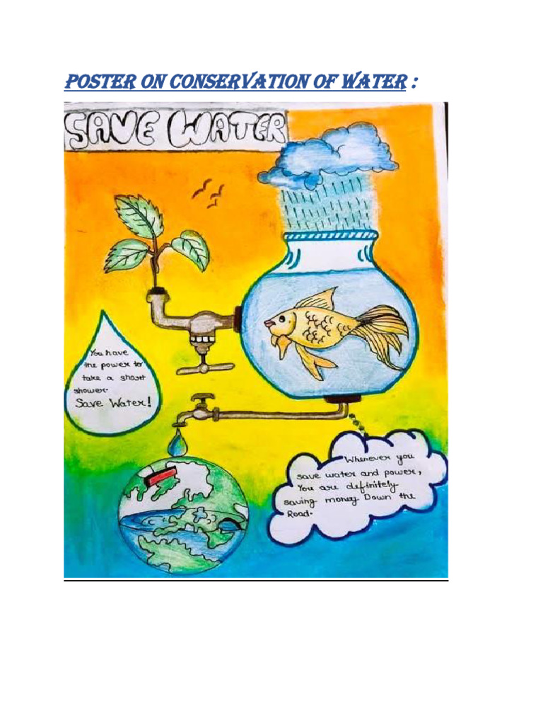 Poster On Conservation of Water | PDF