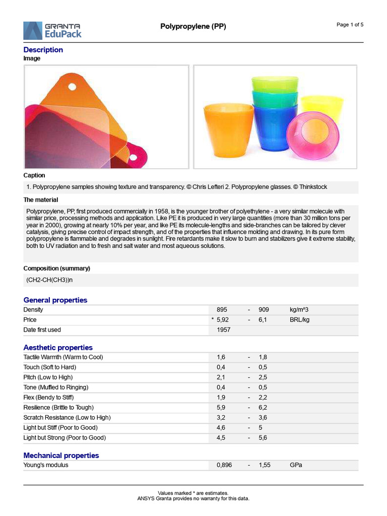 Description: Polypropylene (PP) | PDF