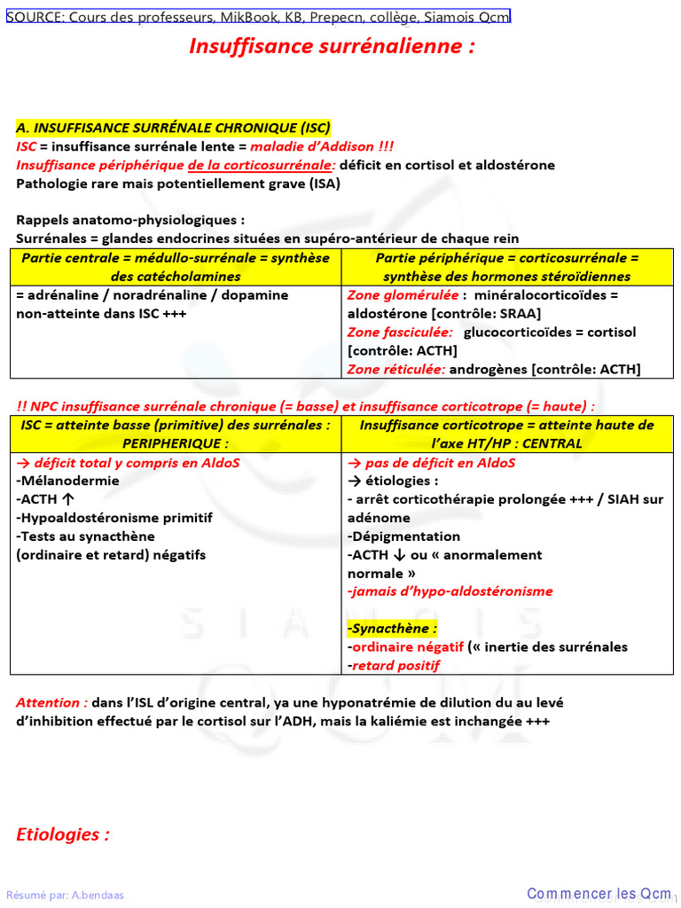 11- Insuffisance surrénalienne | PDF