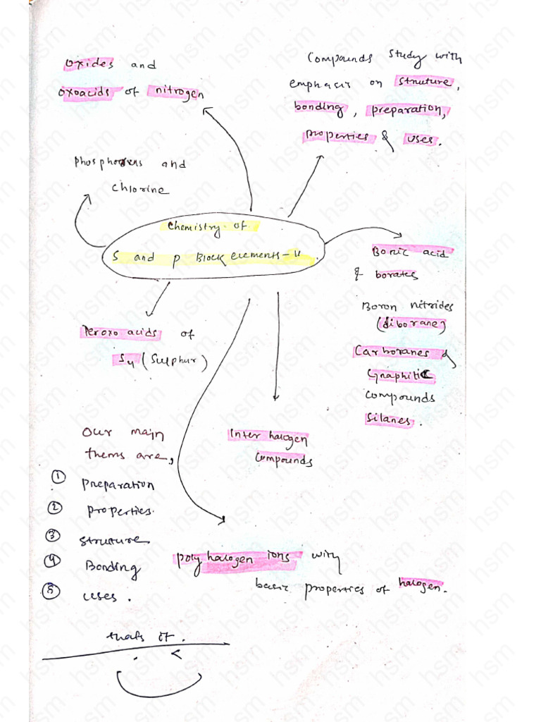S and P Block Elements 2 | PDF