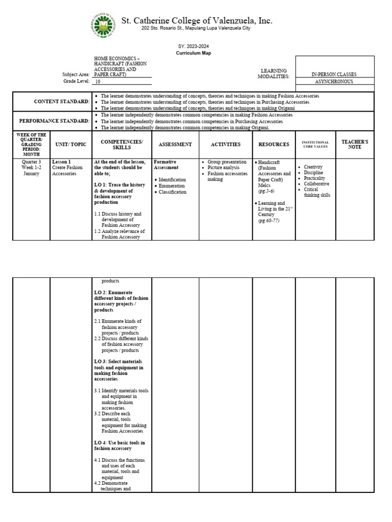 Q3 G10 Curriculum Map | PDF | Learning | Human Communication