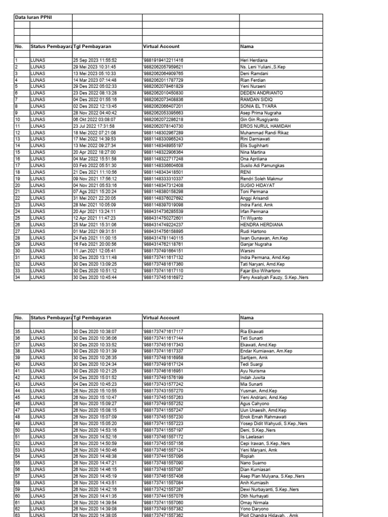 Data Iuran Tahun2019-0-3218 | PDF