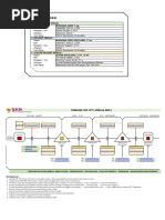 SKP Pengadministrasi Pemerintahan Type B | PDF
