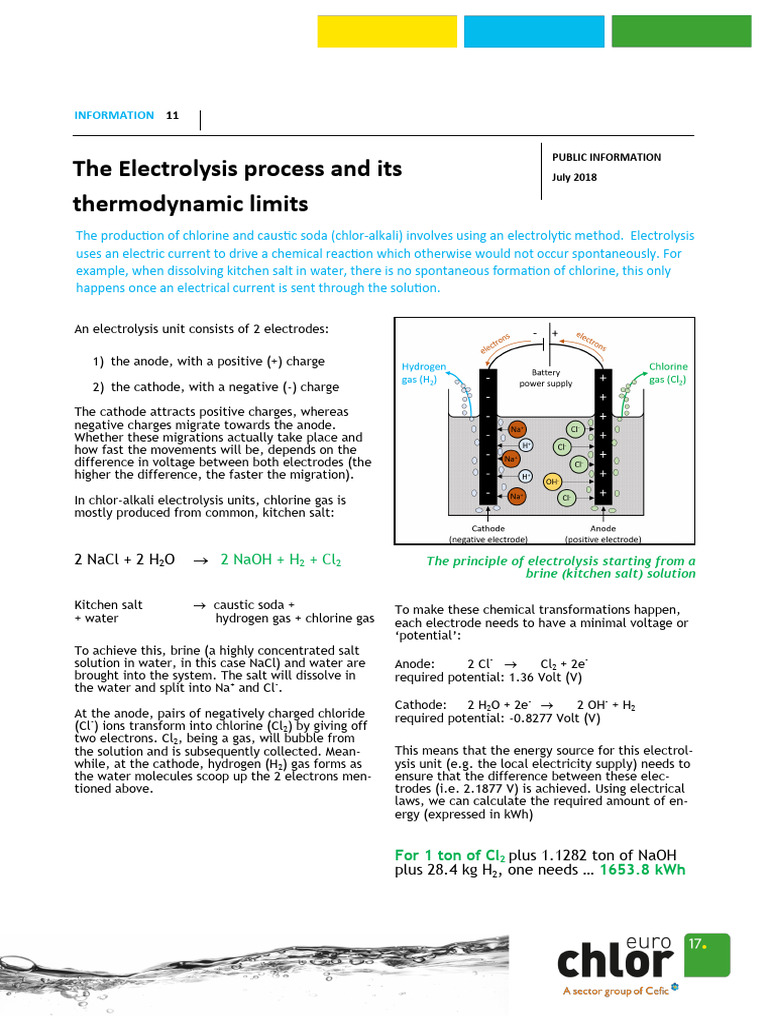 11 Electrolysis Thermodynamics Pdf