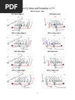 The Basic Double Wing: As Run by Coach Wade | PDF | Quarterback ...