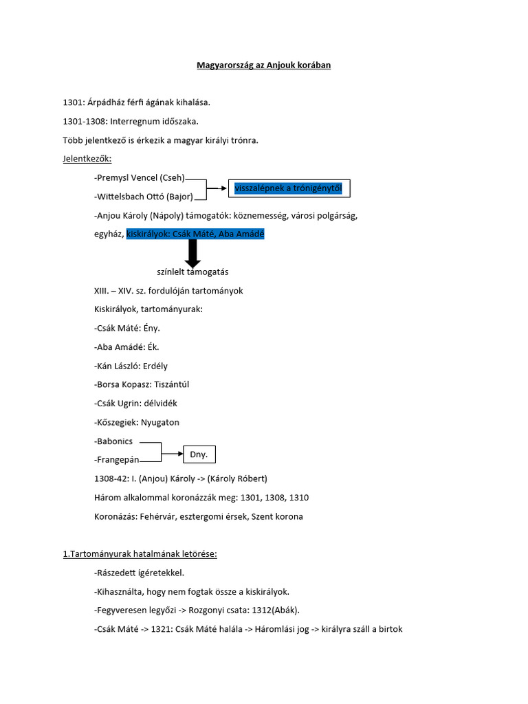 Magyarország Az Anjouk Korában | PDF