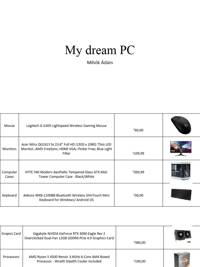 Dream PC Build Components List | PDF