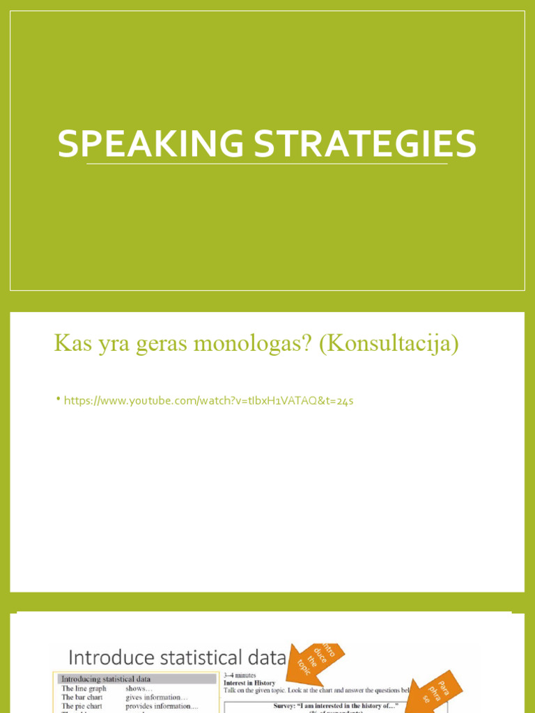 Speaking Strategies | PDF