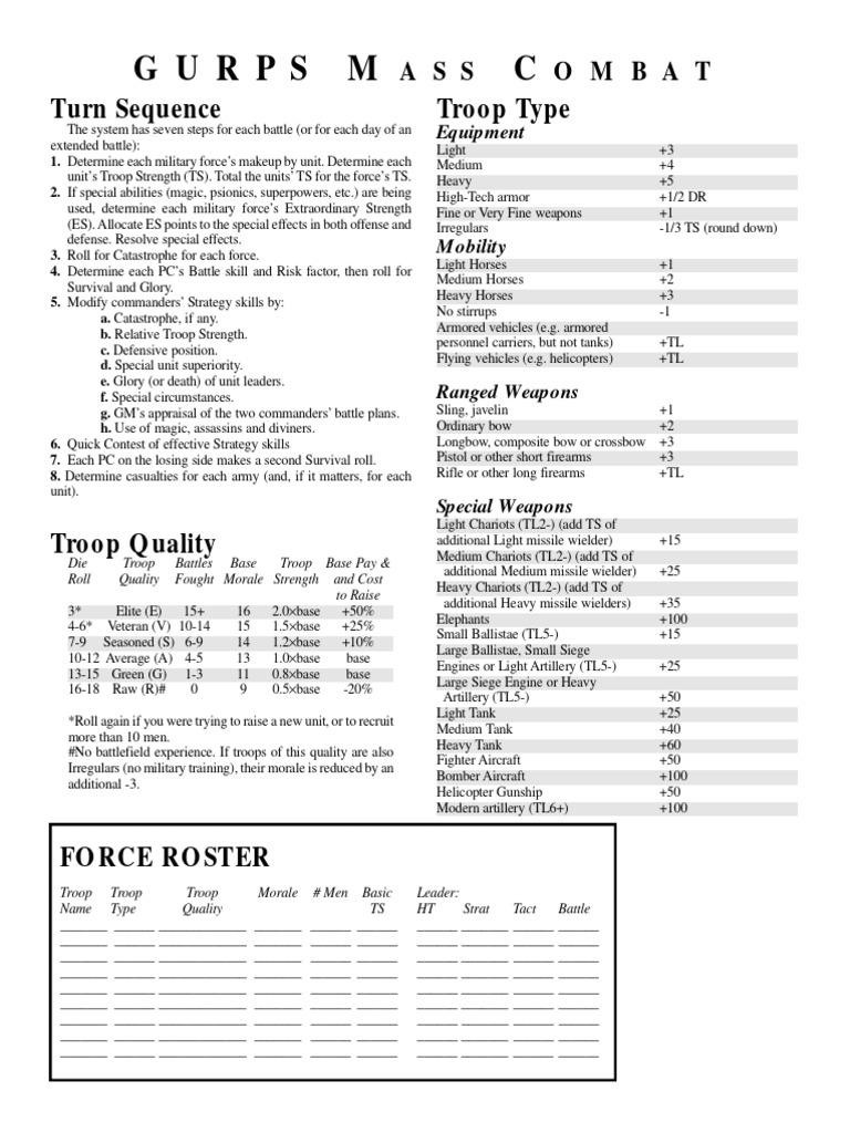 Mass Combat | PDF