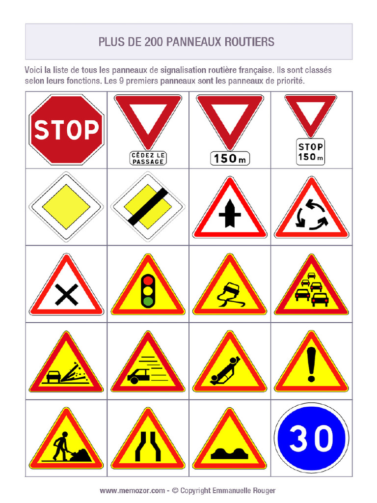 Tous Les Panneaux de Signalisation Routiere | PDF