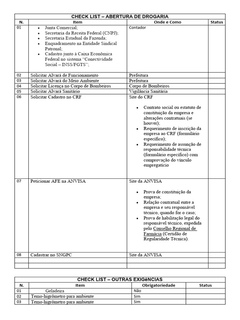 CHECK LIST Drogaria | PDF