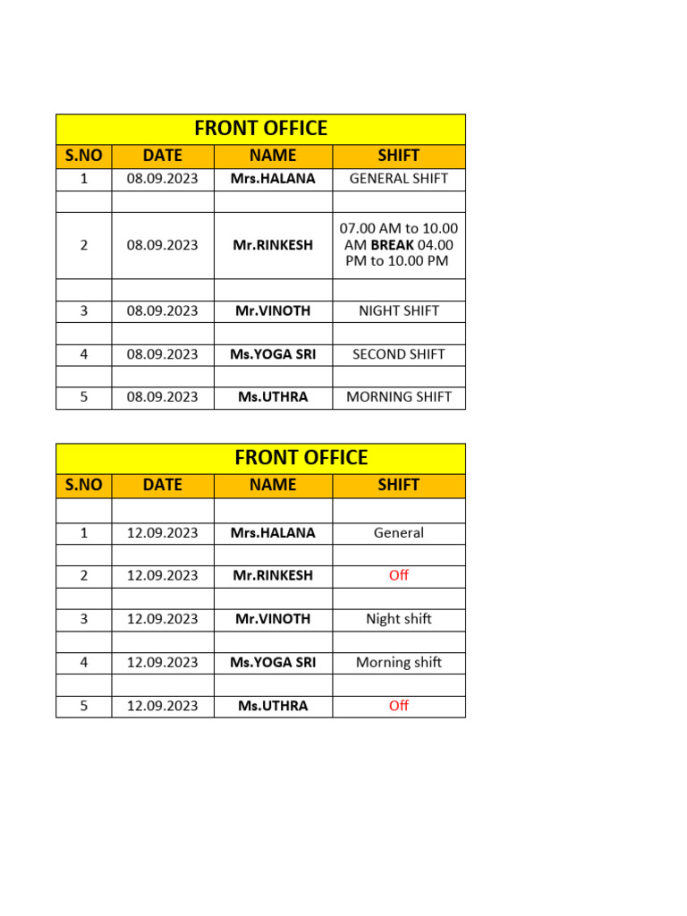 Mod Duty Chart 8TH Week | PDF