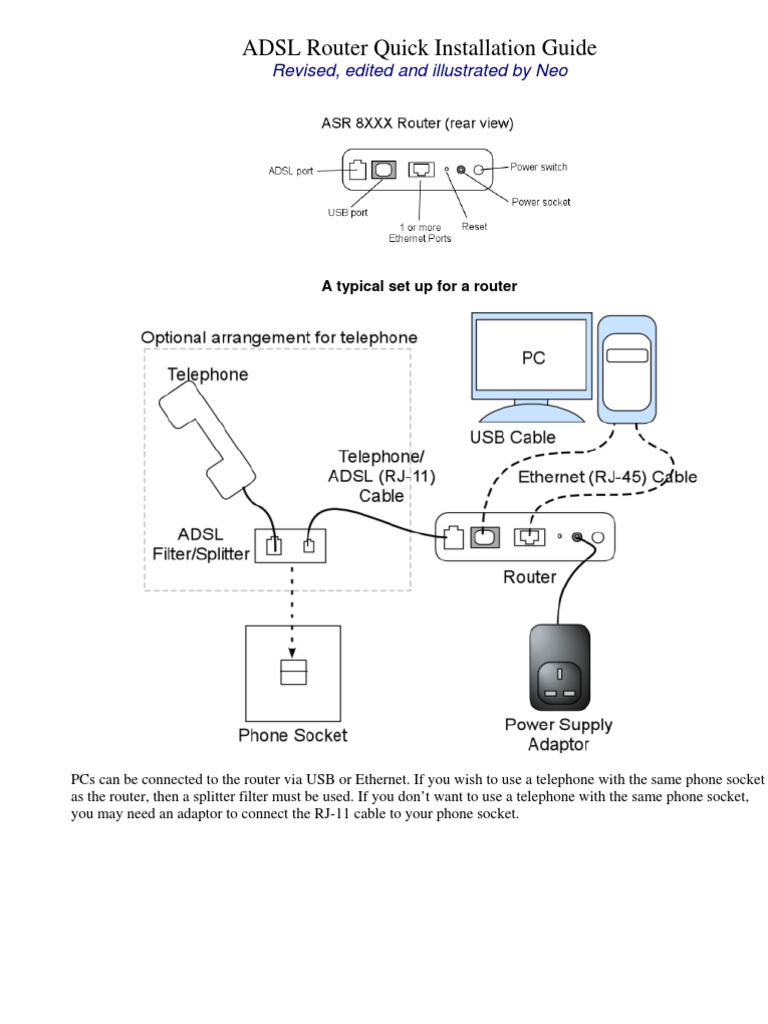 ADSL Router Quick Installation Guide: Revised, Edited and Illustrated ...