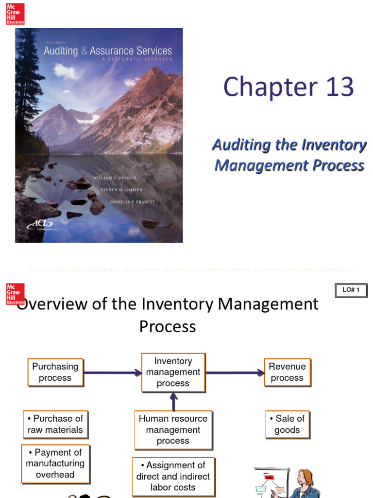 Chapter 13 - Auditing The Inventory Management Process | PDF