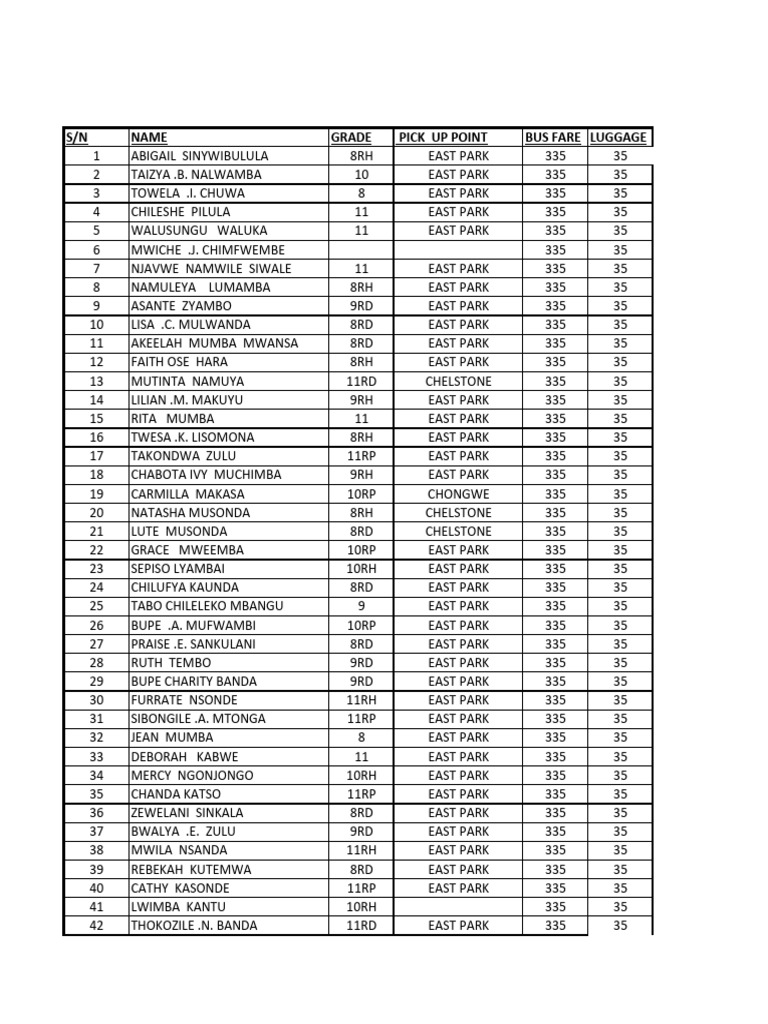 Kabwe to Lusaka Bus Fare Details | PDF | Cooking, Food & Wine