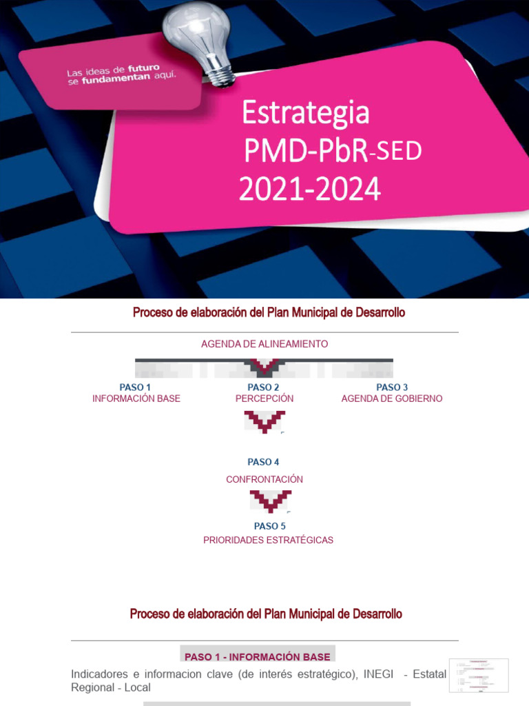 PMD | PDF | Planificación | Evolución