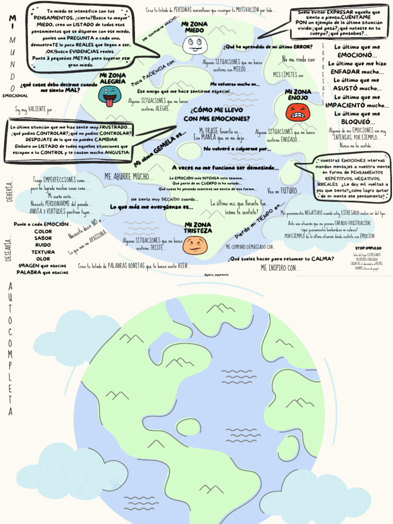 1 - Mapa Emocional | PDF