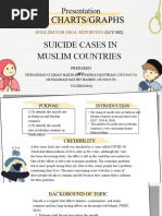 Uitm Cover Page Template | PDF