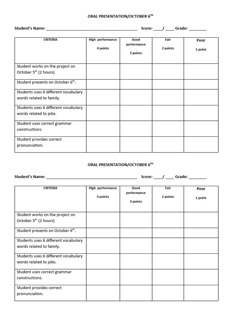 Rubric Oral Presentation Pdf