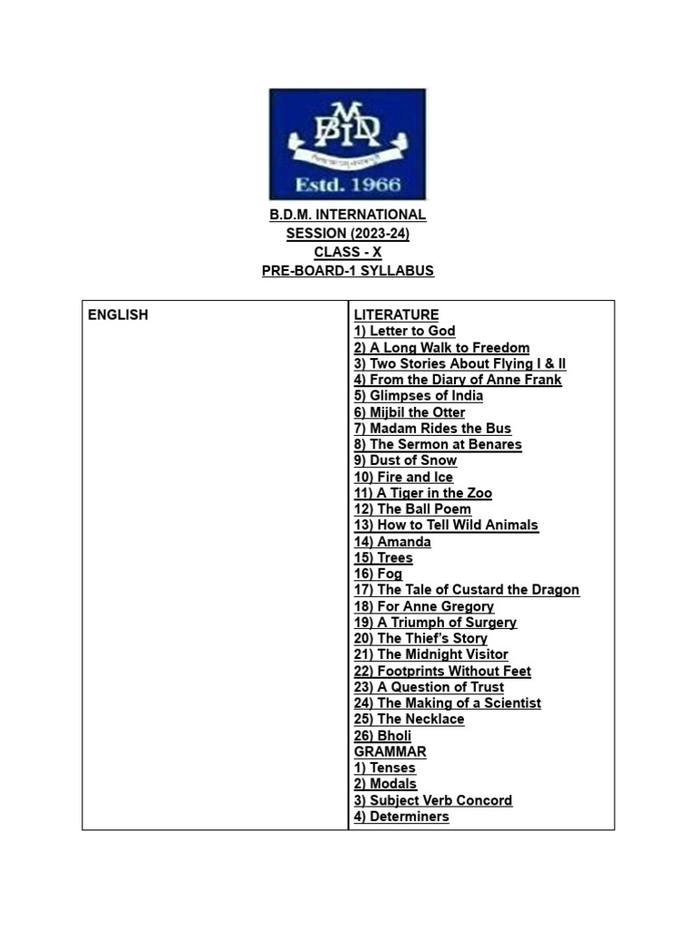 Class X Pre Board 1 Syllabus 2023 24 | PDF
