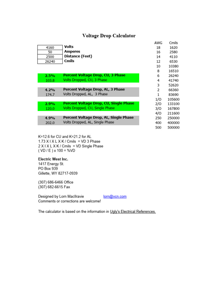 Voltage Drop Calculator Guide | PDF
