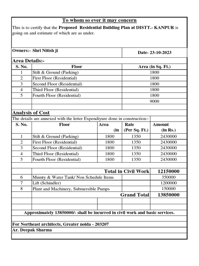 Shri Nitish Ji (Estimate) | PDF