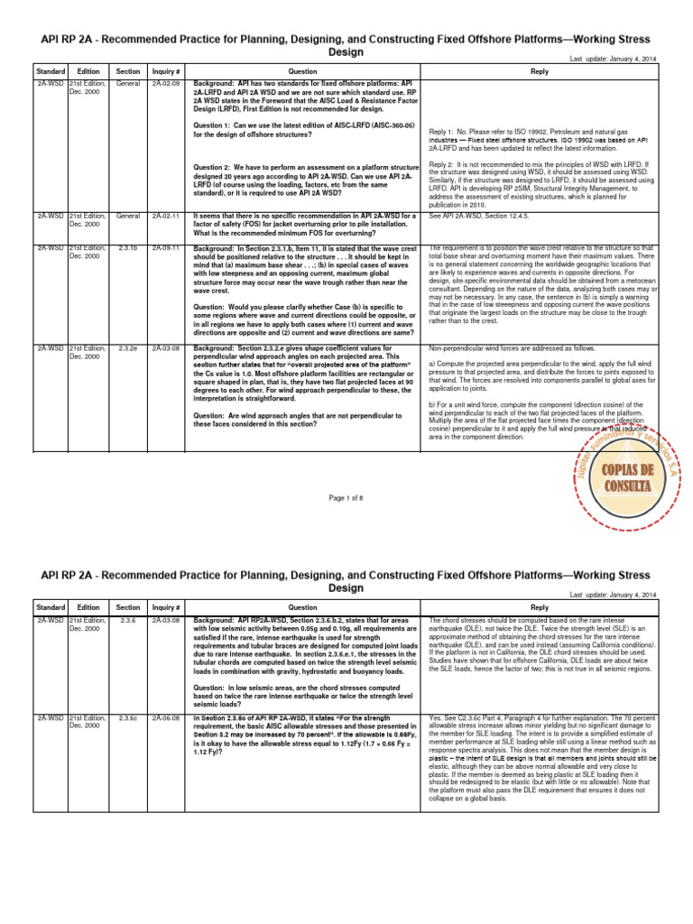 API RP 2A-WSD Guidelines Overview | PDF | Structural Load | Strength Of ...
