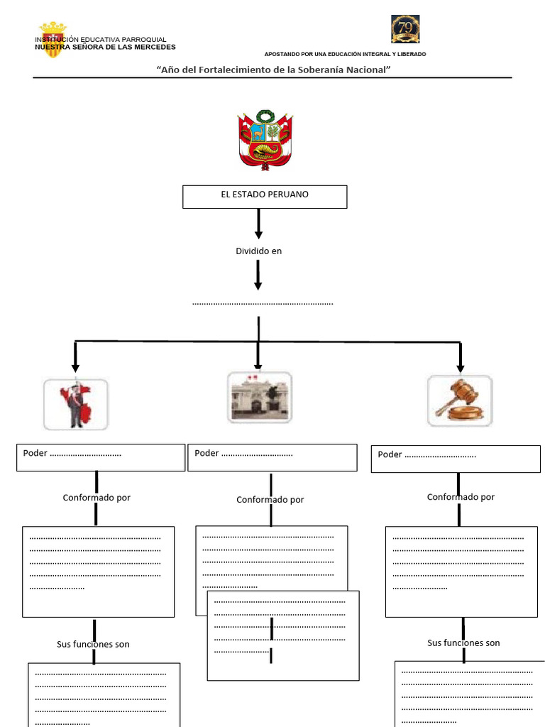 El Estado Peruano | PDF