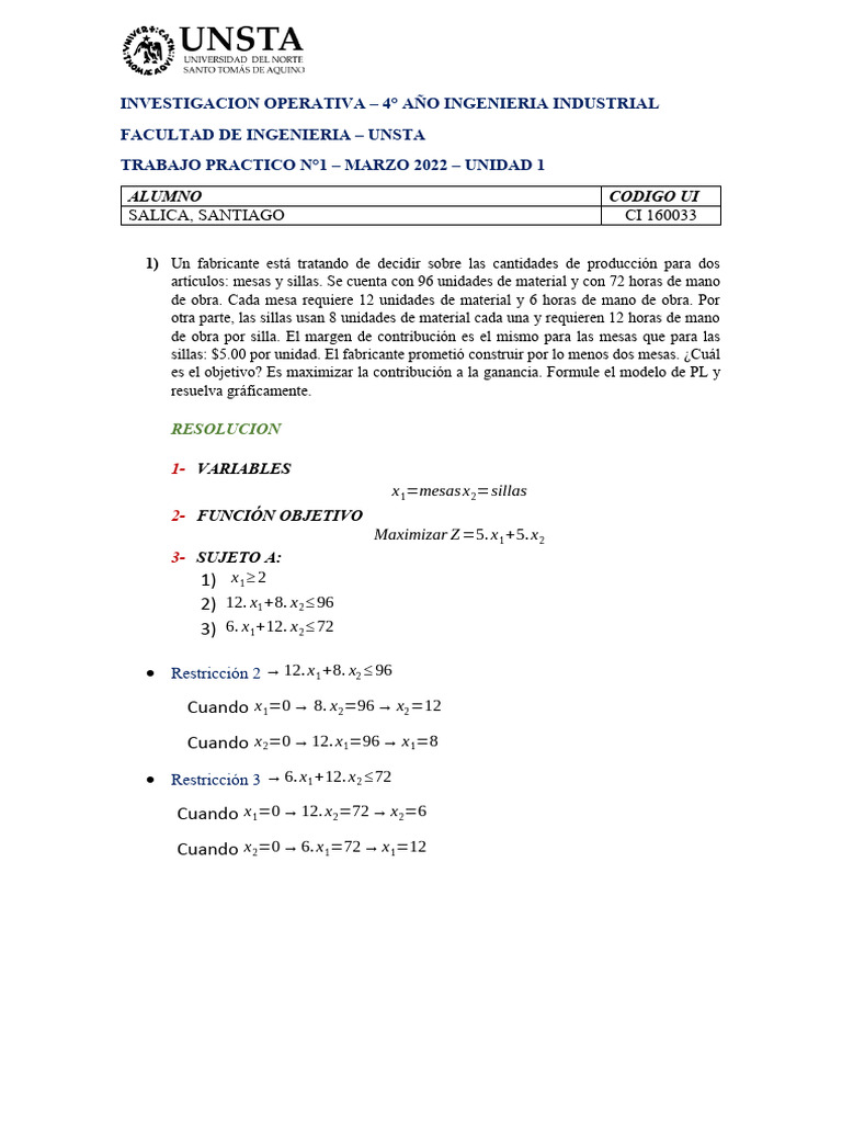 INVESTIGACION OPERATIVA tp1 | PDF | Economias