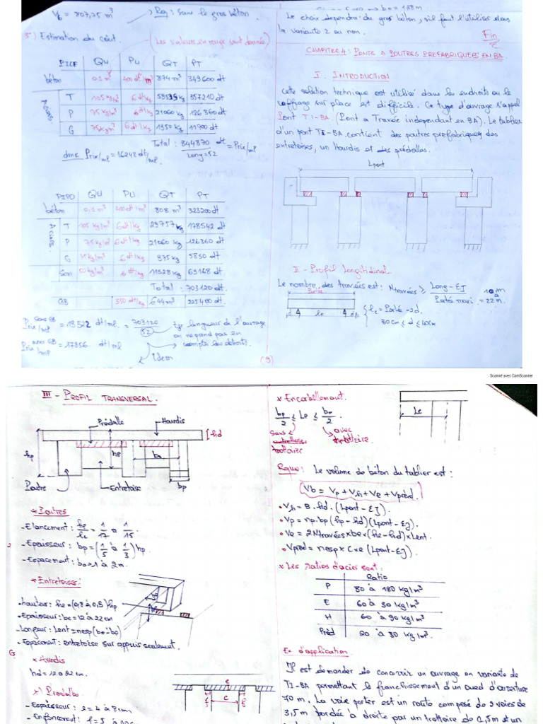 Ouvrage Dart Final | PDF