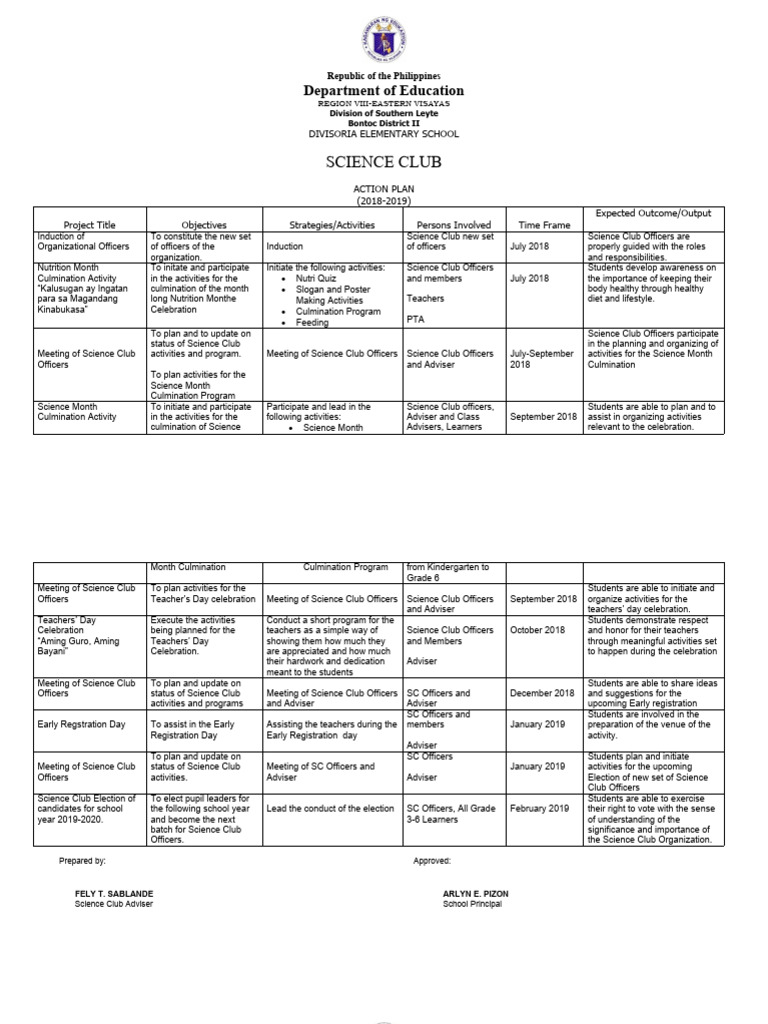 Action Plan Science Club | PDF | Career & Growth | Wellness