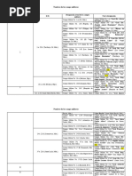Lineamientos para La Elaboracion de La Hoja de Trabajo | PDF | Ciencia ...