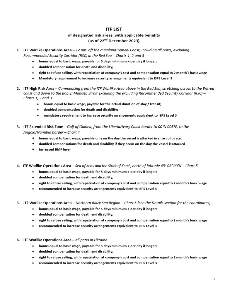 ITF Warlike and High Risk Areas - 22nd December 2023 | PDF
