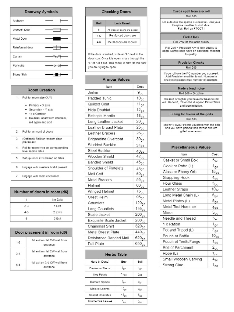 Symbols Page 2.drawio | PDF