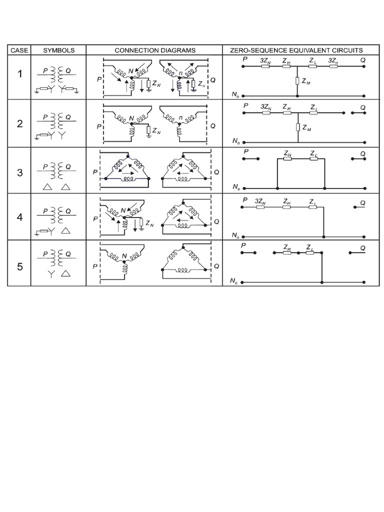 Zero Sequence Pdf 7825