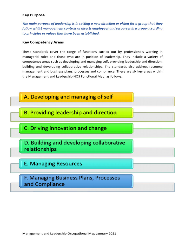 Occ Map - ML - Jan-21 | PDF