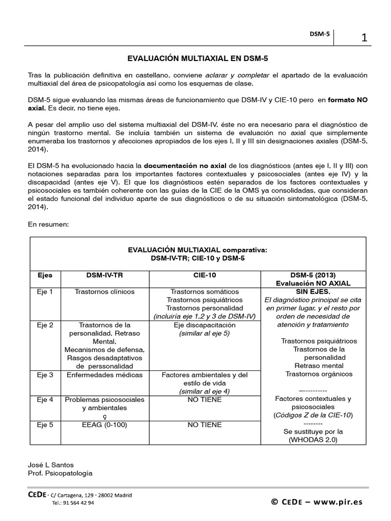 Evaluación Multiaxial en DSM-5 | PDF | Manual Diagnóstico y Estadístico ...