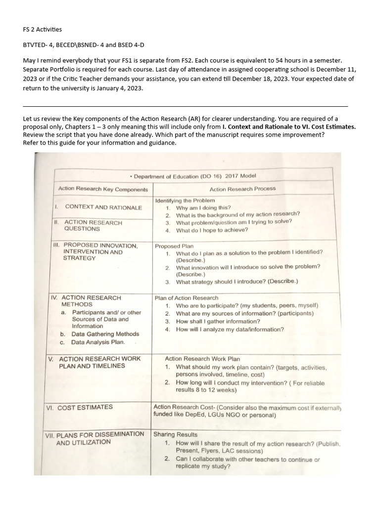 FS 2 Activities Revised | PDF