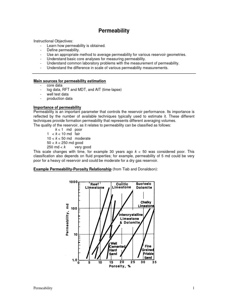 02 Permeability | PDF