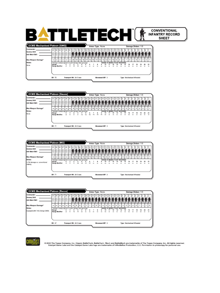 Mechanised Record Sheets | PDF