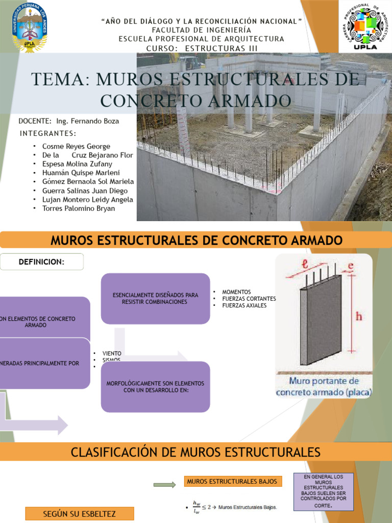MUROS-ESTRUCTURALES-DE-CONCRETO-ARMADO (1) | PDF