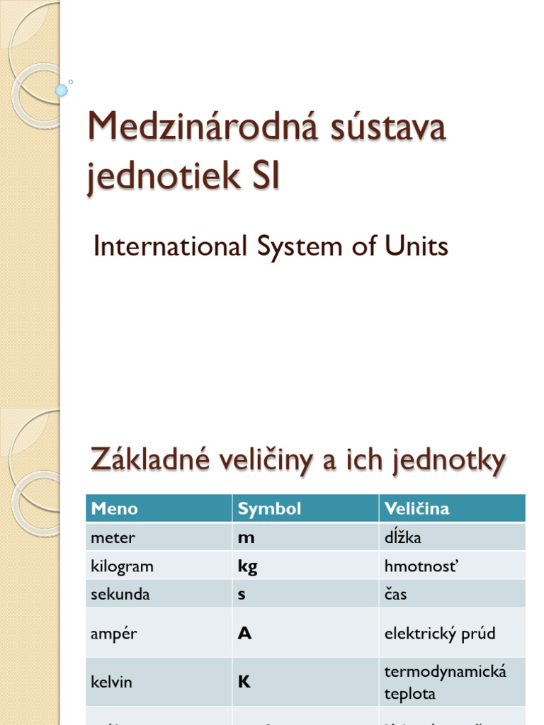 Medzinárodná Sústava Jednotiek | PDF
