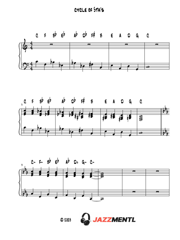 Cycle of 5ths | PDF